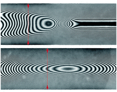 Insoluble surfactant spreading along thin liquid films confined by ...