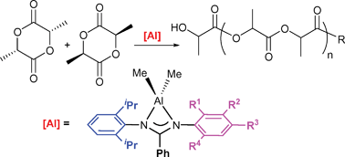 Amidinate aluminium complexes: synthesis, characterization and ring ...