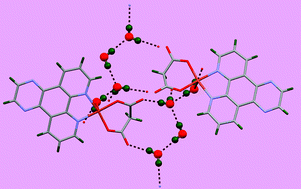 Stabilization of acyclic water tetramer in a copper(ii) malonate ...