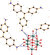 Synthesis and redox properties of triarylmethane dye cation salts of ...