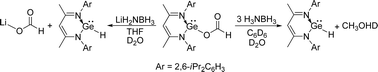 Germanium(ii) hydride mediated reduction of carbon dioxide to formic ...
