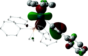 Synthesis, spectroscopy and electronic structure of the vinylidene and ...