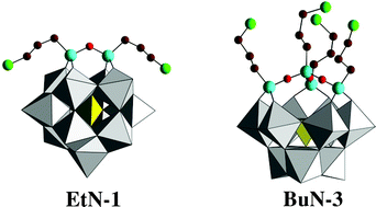 Polyoxometalate (POM)-based, multi-functional, inorganic–organic ...