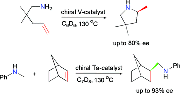 Synthesis and catalytic activity of group 5 metal amides with chiral ...