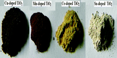 A simple solution combustion route for the preparation of metal-doped ...