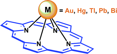 Porphyrin complexes of the period 6 main group and late transition ...