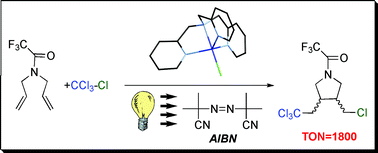 Photoinitiated ambient temperature copper-catalyzed atom transfer ...