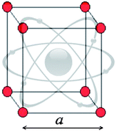 A new look at low-energy nuclear reaction (LENR) research: a response ...