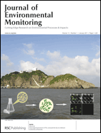 Inside front cover - Journal of Environmental Monitoring (RSC Publishing)