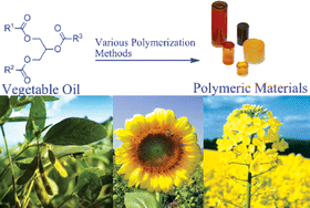 Vegetable oil-based polymeric materials: synthesis, properties, and ...