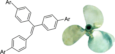 Facile synthesis of a new class of aggregation-induced emission ...
