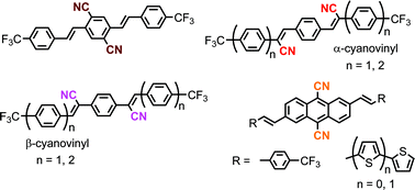 Synthesis and FET characteristics of phenylene-vinylene and anthracene ...