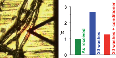 Morphological and quantitative frictional measurements of cotton fibres ...