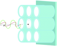 Anodic TiO2 nanotube arrays with optical wavelength-sized apertures ...