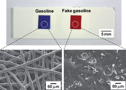 Detection of adulterated gasoline using colorimetric organic ...