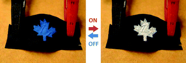Electrically controlled colour-changing textiles using the resistive ...