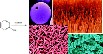 The oxidation of aniline to produce “polyaniline”: a process yielding ...