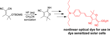 Modification of nonlinear optical dyes for dye sensitized solar cells ...