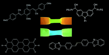 Mechanochromic systems for the detection of stress, strain and ...