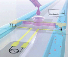 A new floating electrode structure for generating homogeneous ...
