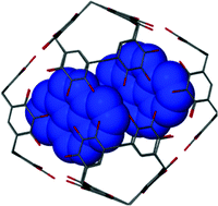 Spectroscopic investigations of pyrene butanol encapsulated in C ...