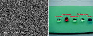 A simple approach to fabricate superoleophobic coatings - New Journal ...