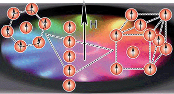 Magnetically induced colloidal assembly into field-responsive photonic ...