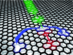 One-dimensional extended lines of divacancy defects in graphene ...