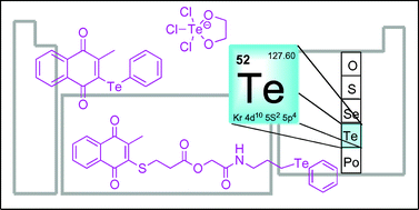 Tellurium: an element with great biological potency and potential ...