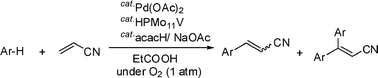 Direct oxidative coupling of benzenes with acrylonitriles to ...