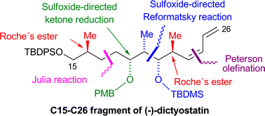Stereoselective synthesis of the C15–C26 fragment of the antitumor ...
