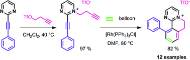 Nitrogen heteroaromatic cations by [2+2+2] cycloaddition - Organic ...