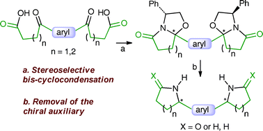 Highly stereoselective double (R)-phenylglycinol-induced ...