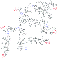 Chemistry Polymer Branching