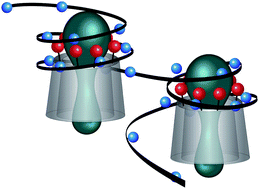 Nanoparticles of anionic starch and cationic cyclodextrin derivatives ...