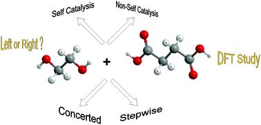 Computational study of esterification between succinic acid and ...