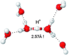 The unique nature of H+ in water - Chemical Science (RSC Publishing)