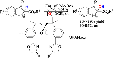 Spiro-2,2′-bichroman-based bisoxazoline (SPANbox) ligands for ZnII ...