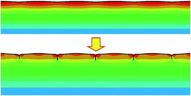 Effect of surface tension on swell-induced surface instability of ...