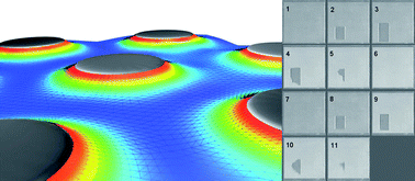 Cassie–Wenzel and Wenzel–Cassie transitions on immersed ...