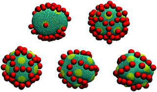 Particle self-assembly on soft elastic shells - Soft Matter (RSC ...
