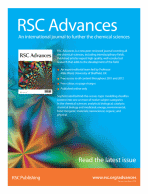 Back cover - Analyst (RSC Publishing)