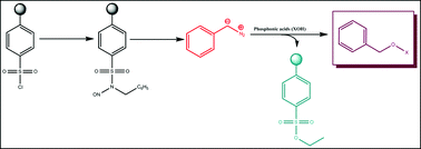 Polymer supported N-benzyl-N-nitroso-4-toluenesulfonamide: An improved ...