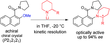 Kinetic resolution of racemic amines using provisional molecular ...