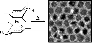 Hot-injection synthesis of iron/iron oxide core/shell nanoparticles for ...