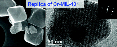 Crystal-like microporous hybrid solid nanocast from Cr-MIL-101 ...