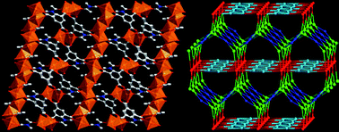 An Fe-based MOF constructed from paddle-wheel and rod-shaped SBUs ...