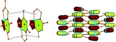 Peculiar structural findings in coordination chemistry of malonamide–N ...
