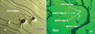 Formation and evolution of micropipes in SiC crystals - CrystEngComm ...