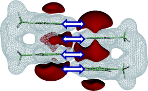 Rigid ferrocene–ferrocene dimer as a common building block in the ...